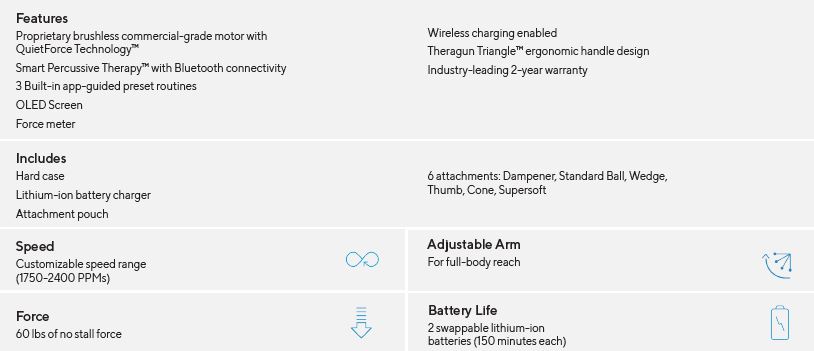 Theragun Pro | A Product of Therabody | Woodway GmbH